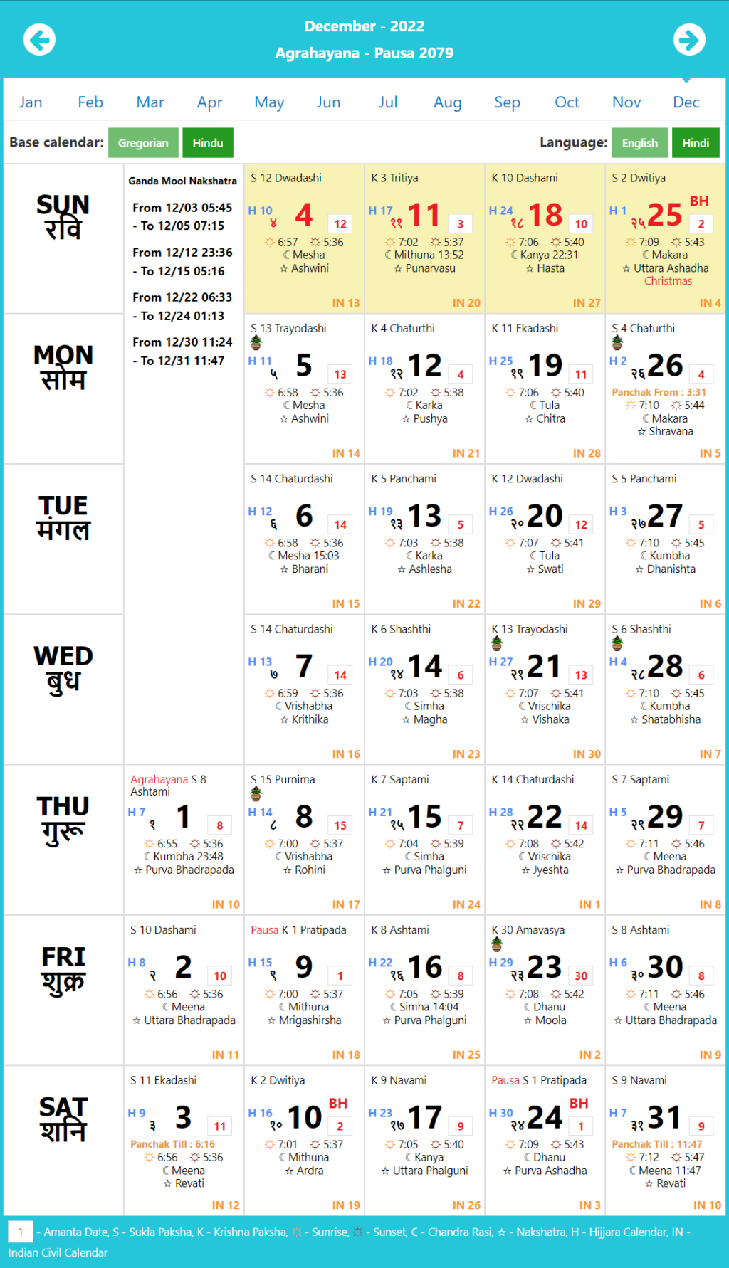 December 2022 Hindu Calendar - Tyohar, Festivals, Holidays - Printable ...